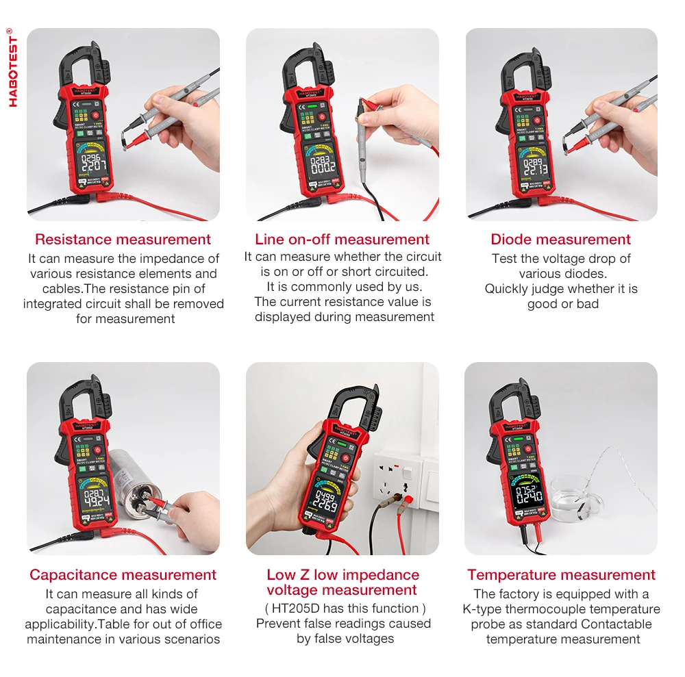 HABOTEST HT205 Inrush Clamp Meter