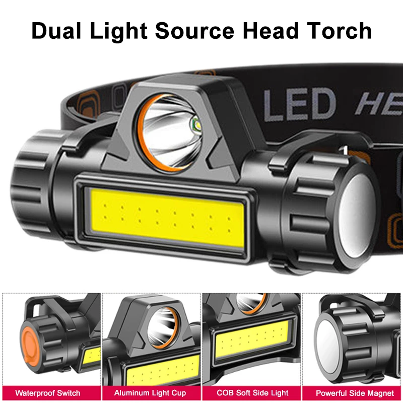 XPE+COB Headlamp LED Work Light Bright Powerful Headlight Torch with ...