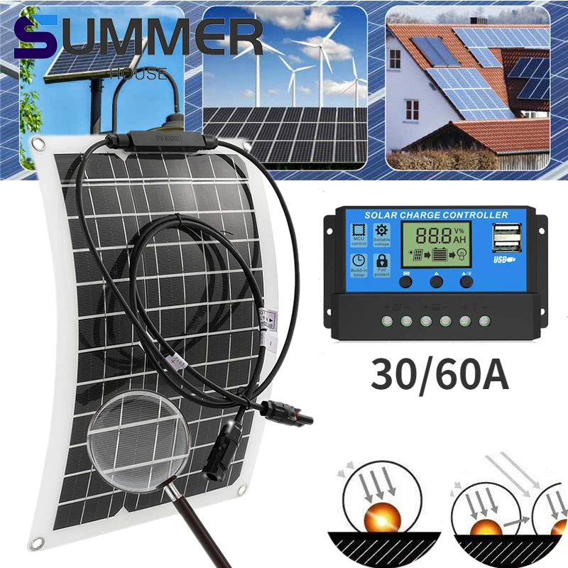 50W-18V-Flexible-Solar-Panel-Solar-Cell-Ourdoor-Waterproof ...