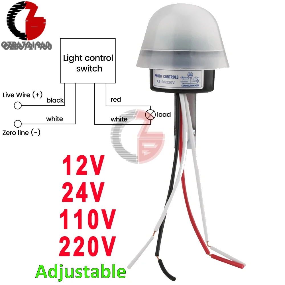 Store Home Products ChoiceDay Feedback