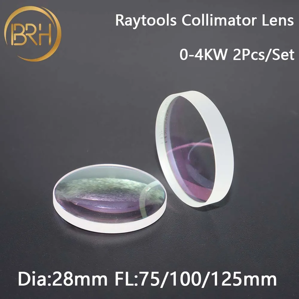 Store Home Products ChoiceDay Feedback