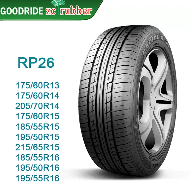 245 60 R13 | informacionpublica.svet.gob.gt