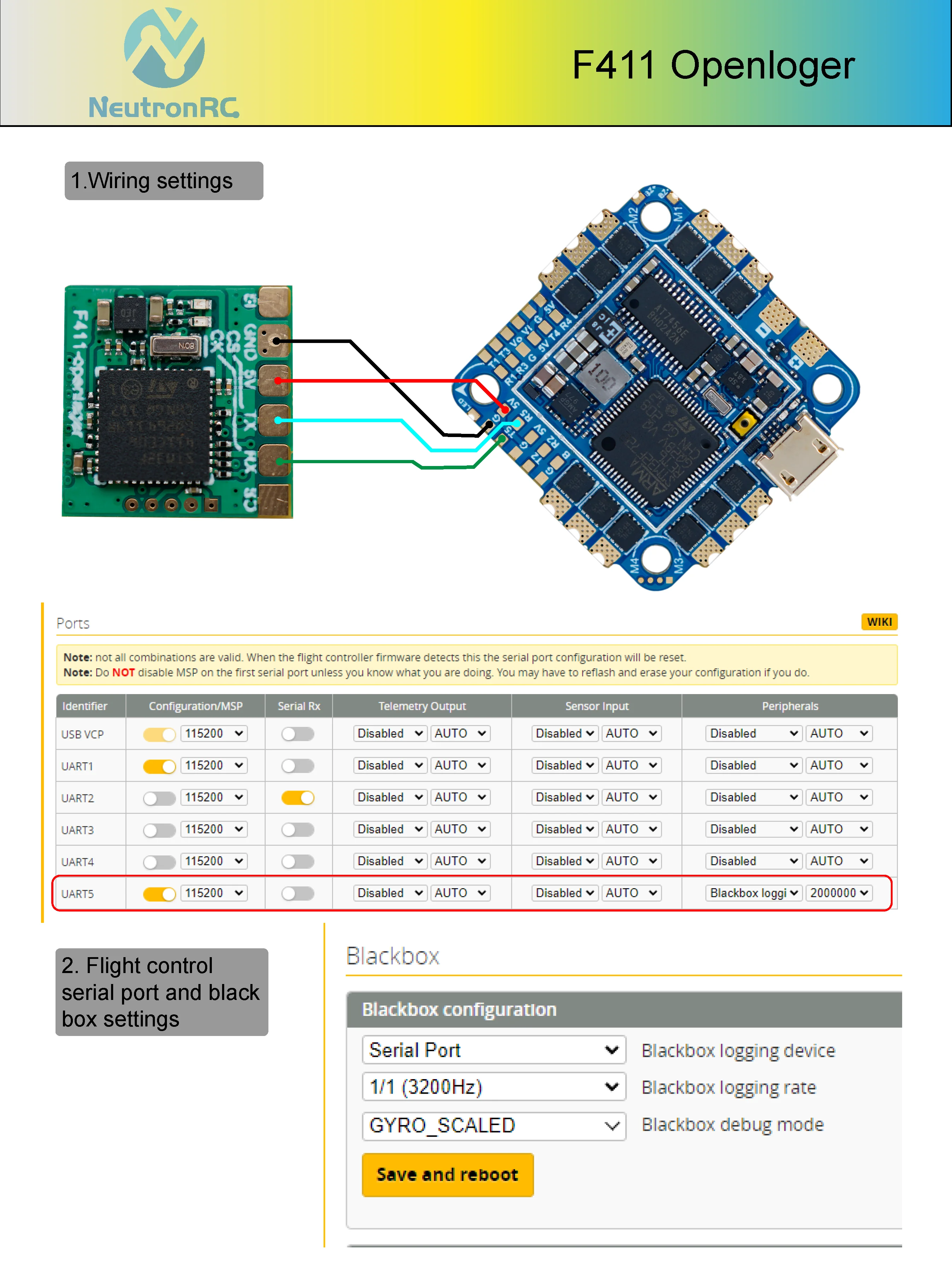 F411-openlager высокоскоростной модуль черного ящика с последовательным ...