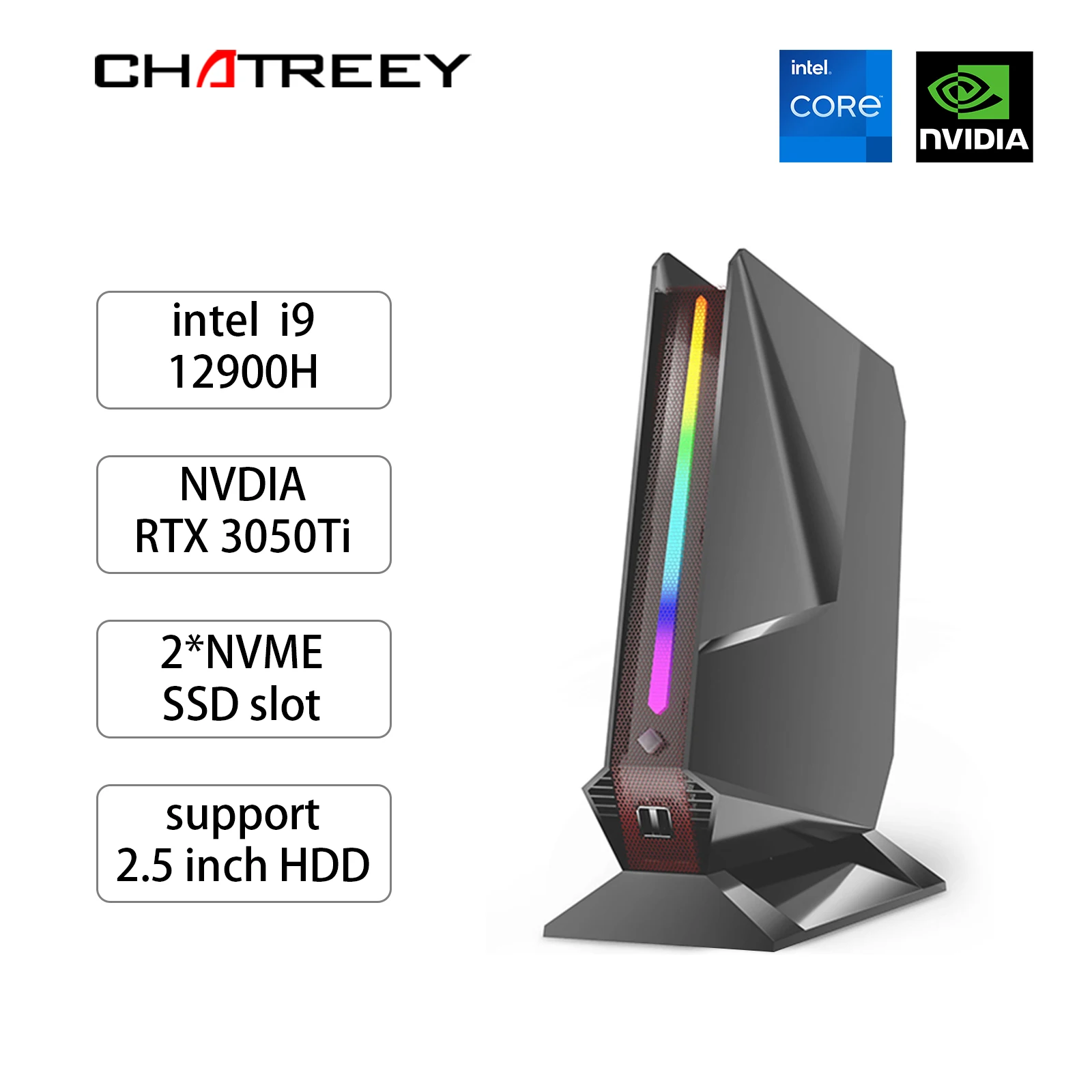 Chatreey Ordinateur de bureau de jeu NipMini PC, Intel Core i9, 12900H ...