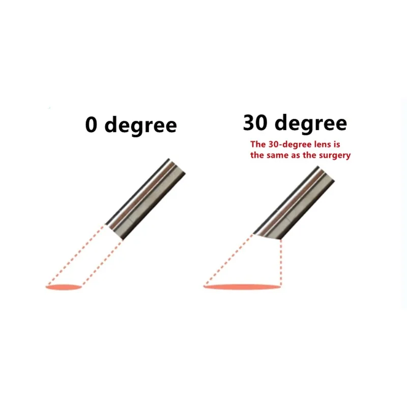 Laparoscopy-Simulation-Training-Camera-0-Degree-30-Degree-Endoscope ...