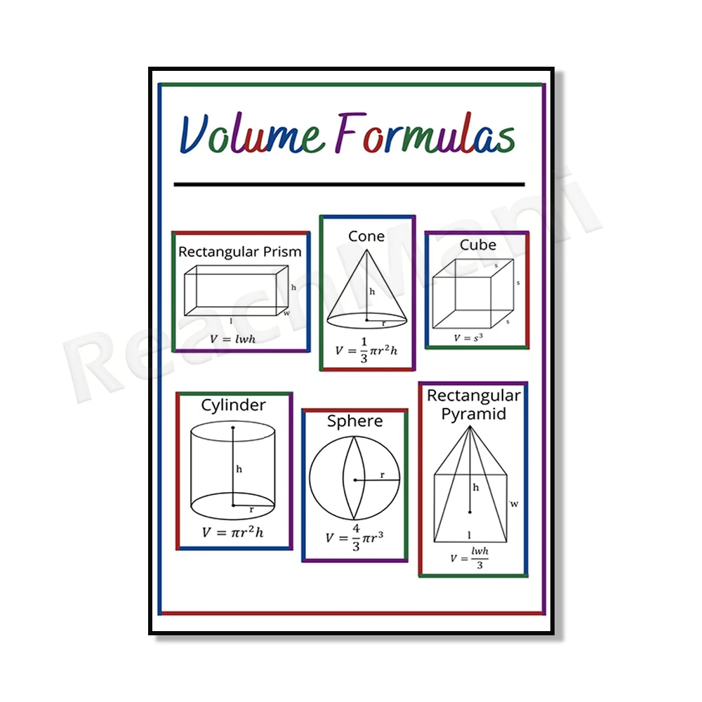 Volume Formula Science