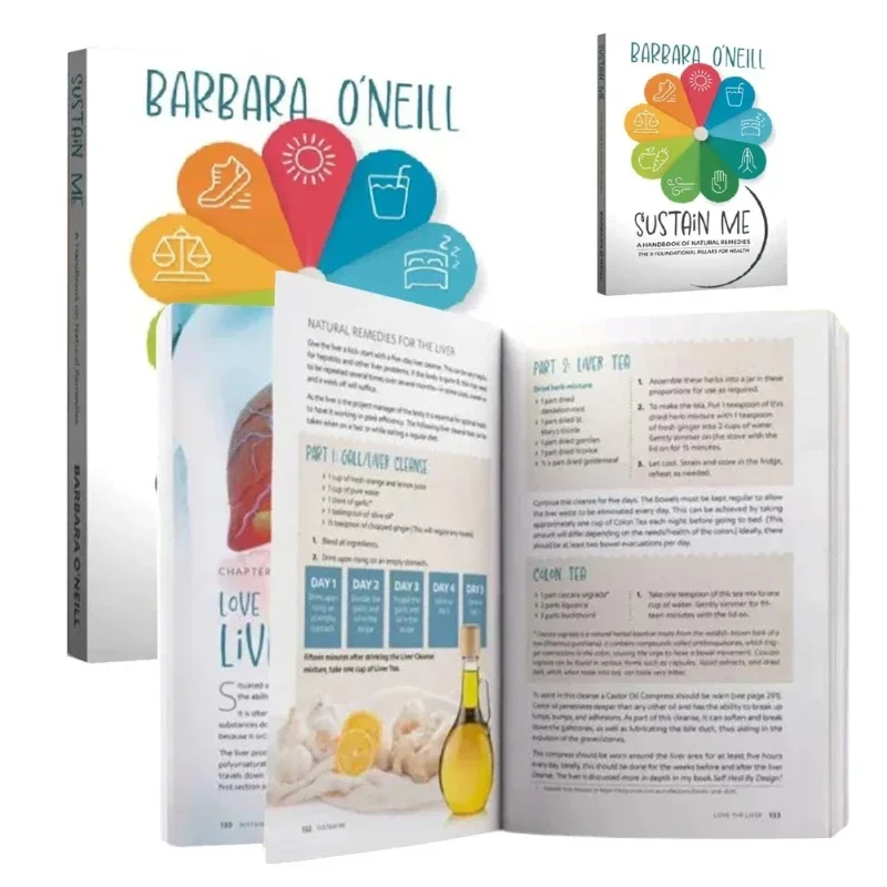 Understanding Common Arabic Terms in Holistic Health: A Guide to ...