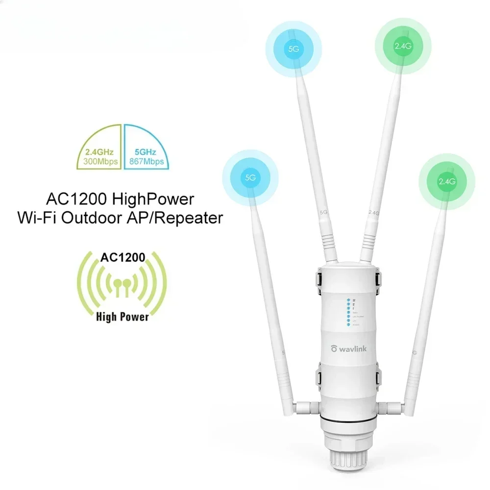 2024-Wavlink-High-Power-AC1200-Outdoor-Waterproof-Wireless-WiFi ...