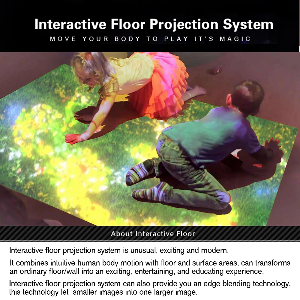 Floor Projection System