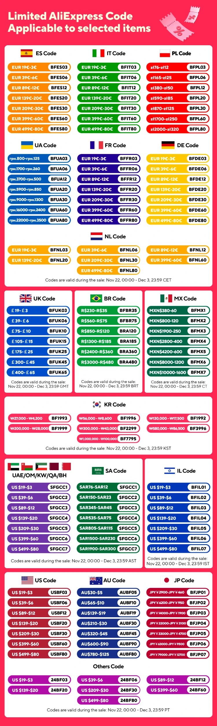 Steadywin бесщеточный двигатель постоянного тока GIM4305-10 | AliExpress