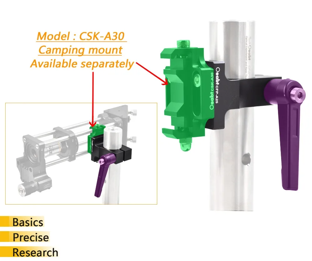 Laserland CFP-A25 Diameter 25mm Cage Post Clamp Block Support Frame ...