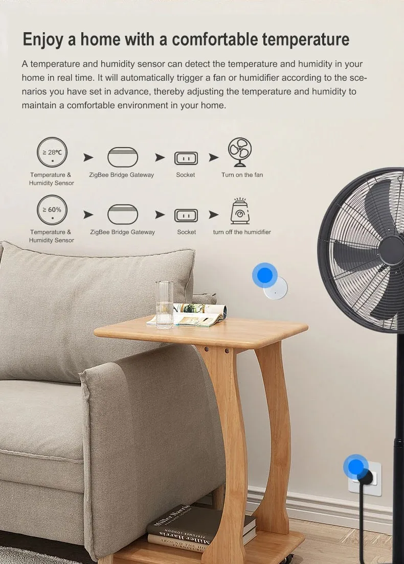 eWelink ZigBee 3.0 Smart Gateway Hub | AliExpress