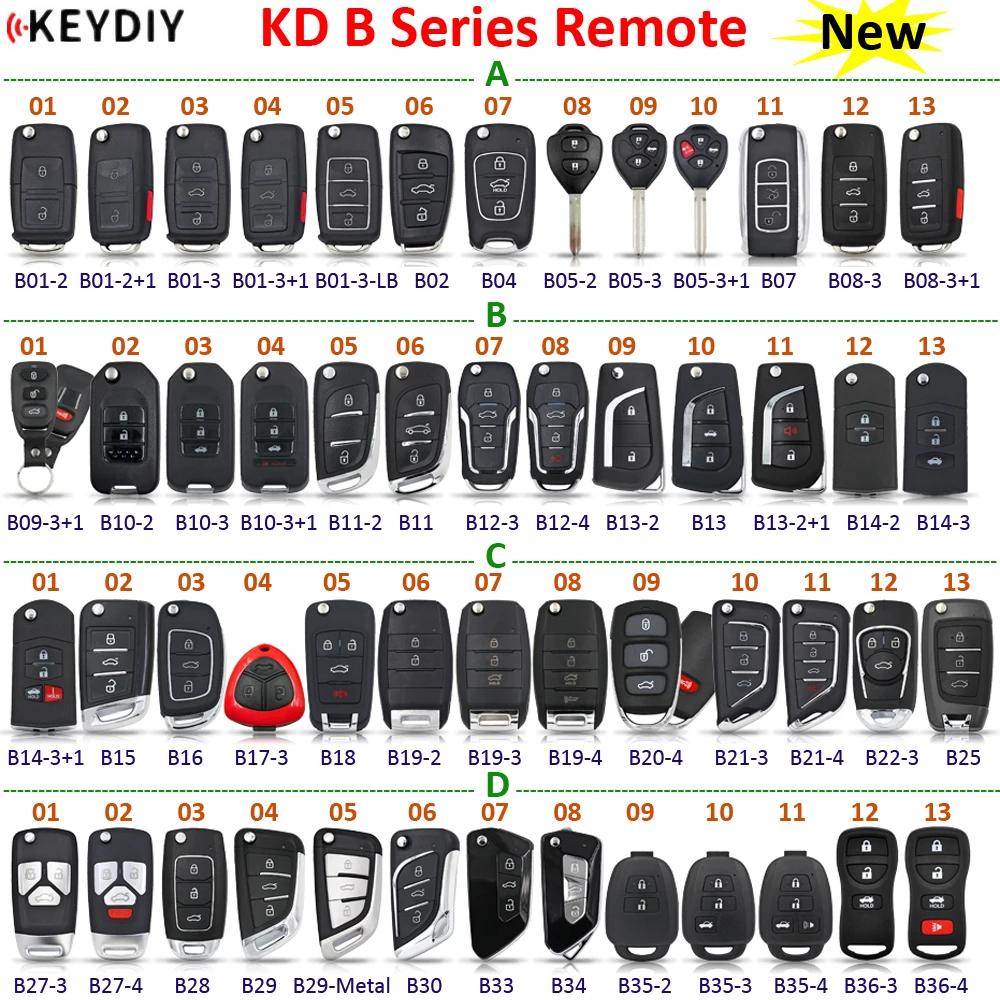 KEYDIY-S-rie-B-B01-B02-B05-B11-B12-B15-B16-B18-B21-B22-B25-B27.jpg