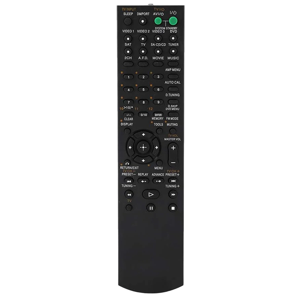 New-Replace-Remote-Control-For-SONY-RM-PP413-RM-PP65-STR-K750P-STR ...