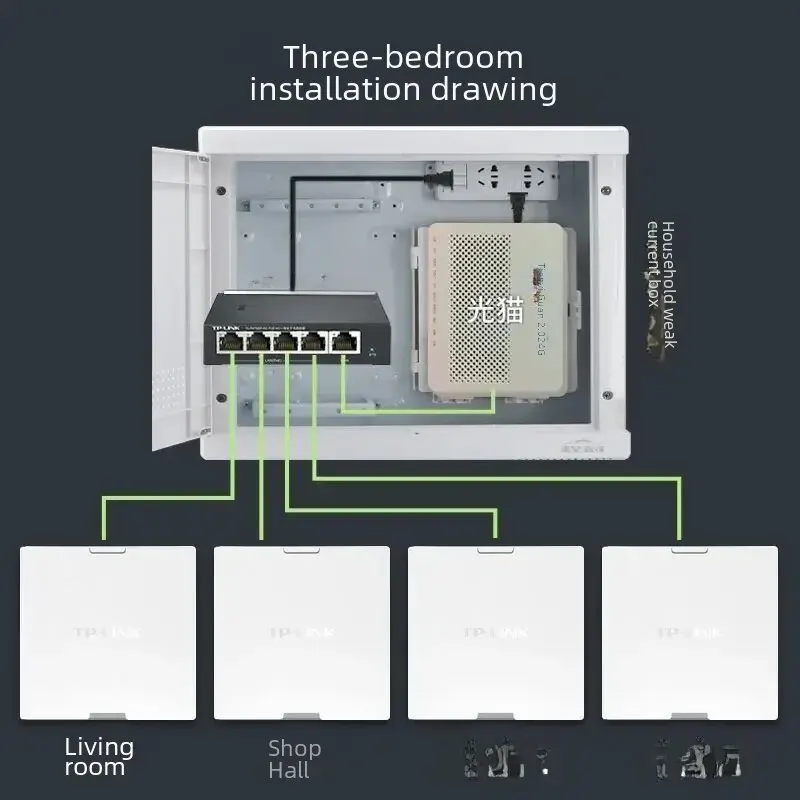 3000m Wireless Ap Panel Set Full House Seamless Roaming Tl-xap3000gi ...