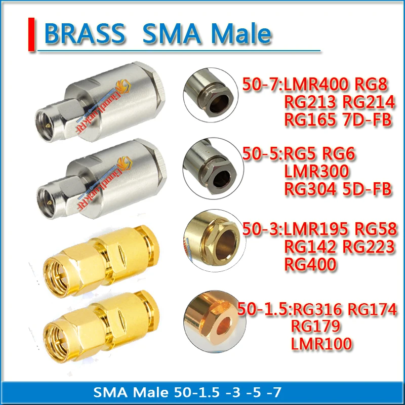 SMA-Male-Solder-RG316-RG174-RG179-LMR100-RG58-RG142-RG223-RG400-LMR195 ...