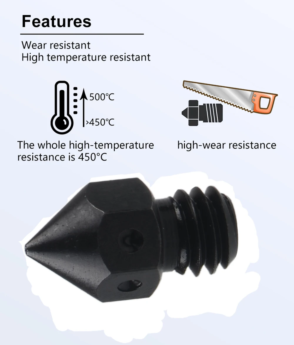 Store Home Products ChoiceDay Feedback