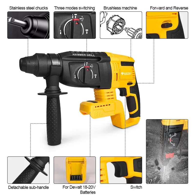 Electric Impact Hammer Multifunctional Rotary Breaker Hammer Tool For ...