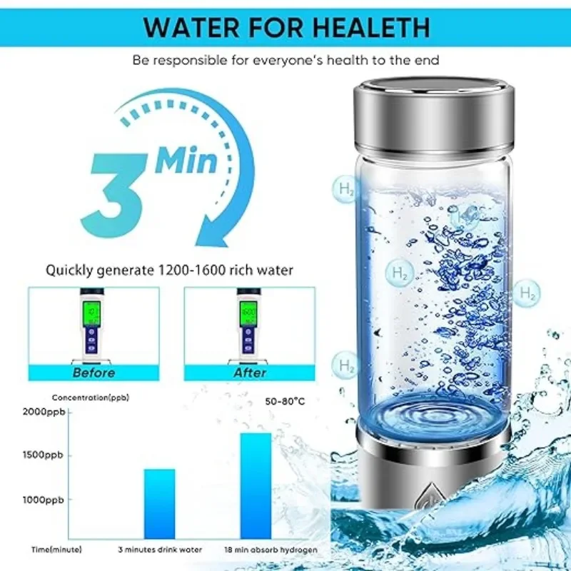 Hydrogen-Water-Generator-Alkaline-Maker-Rechargeable-Portable-Water ...