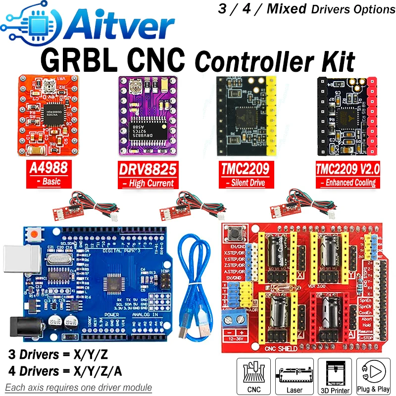 Kit de controlador CNC Shield V3 GRBL para Arduino UNO con ...