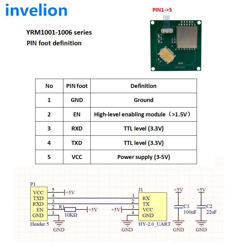 Uhf Rfid Module 1 2 Meter Mid Range Uhf Rfid Reader Writer Module Ipexsma Antenna Port