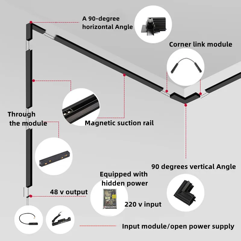 Magnetic-Track-Light-Accessories-Straight-Line-Wiring-Corner-Reinforced ...