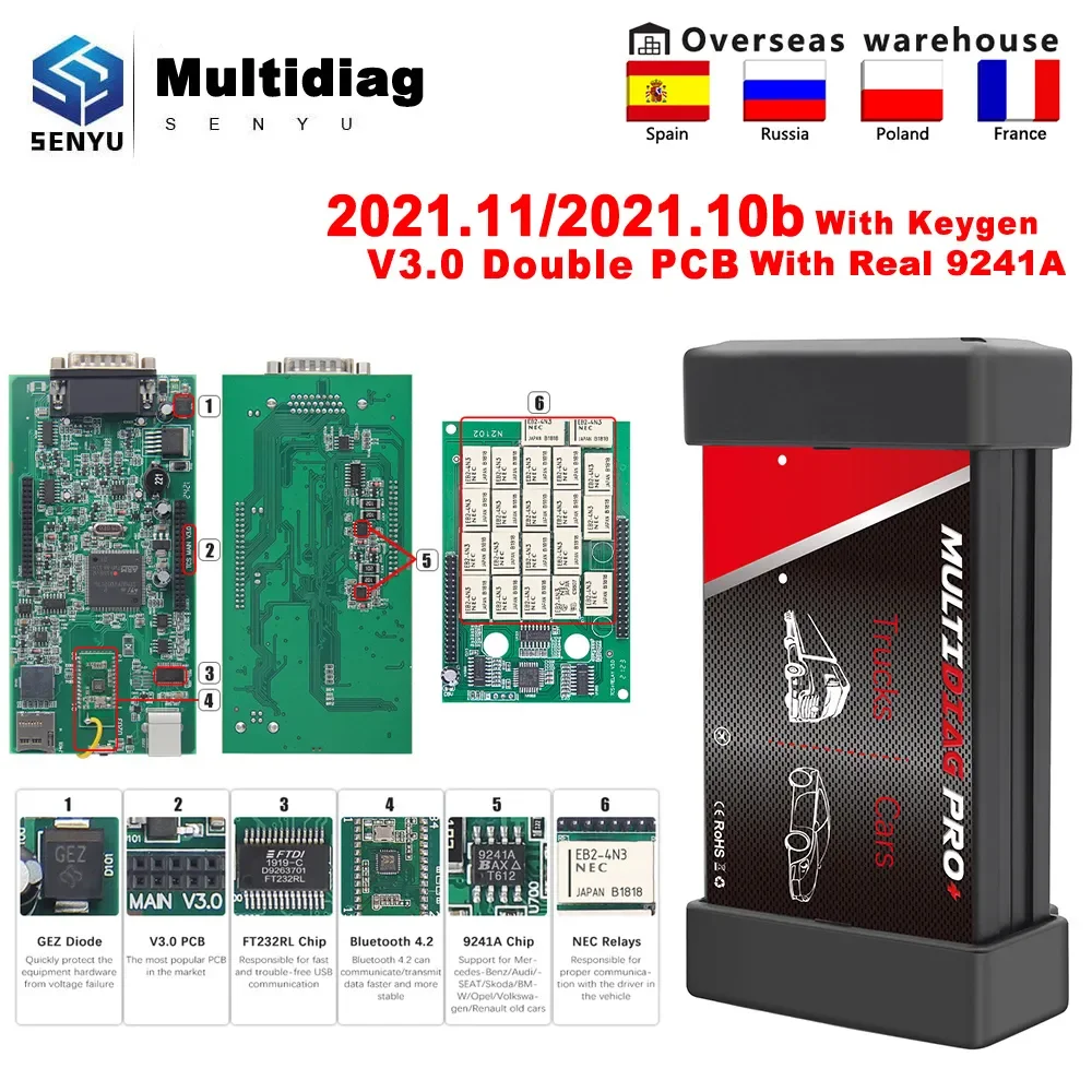 Store Home Products Feedback