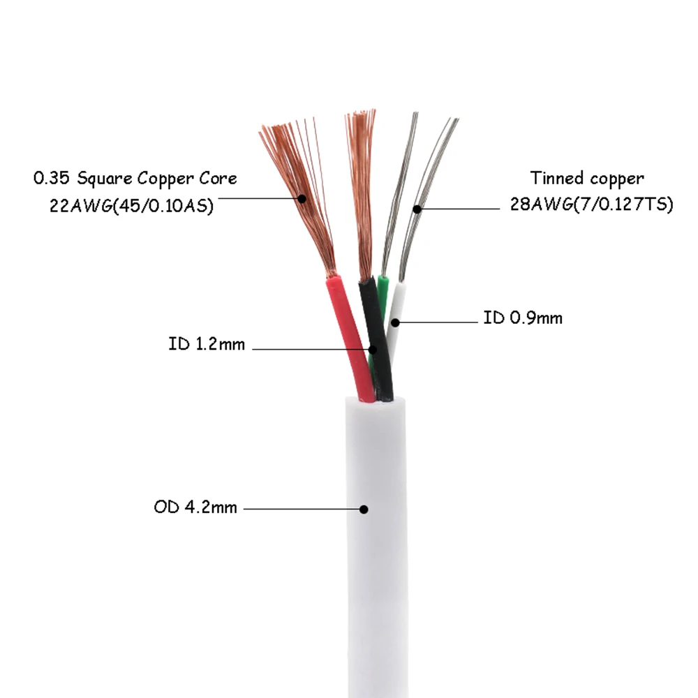 22/28AWG Electronic Wire 4Core USB Copper Wires Cable TPE PE Tinned ...