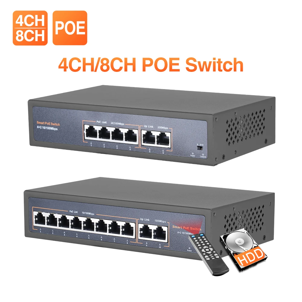 Techage-4CH-8CH-16CH-52V-Network-POE-Switch-for-Ethernet-IP-Camera-Wireless-AP-CCTV-Camera.jpg