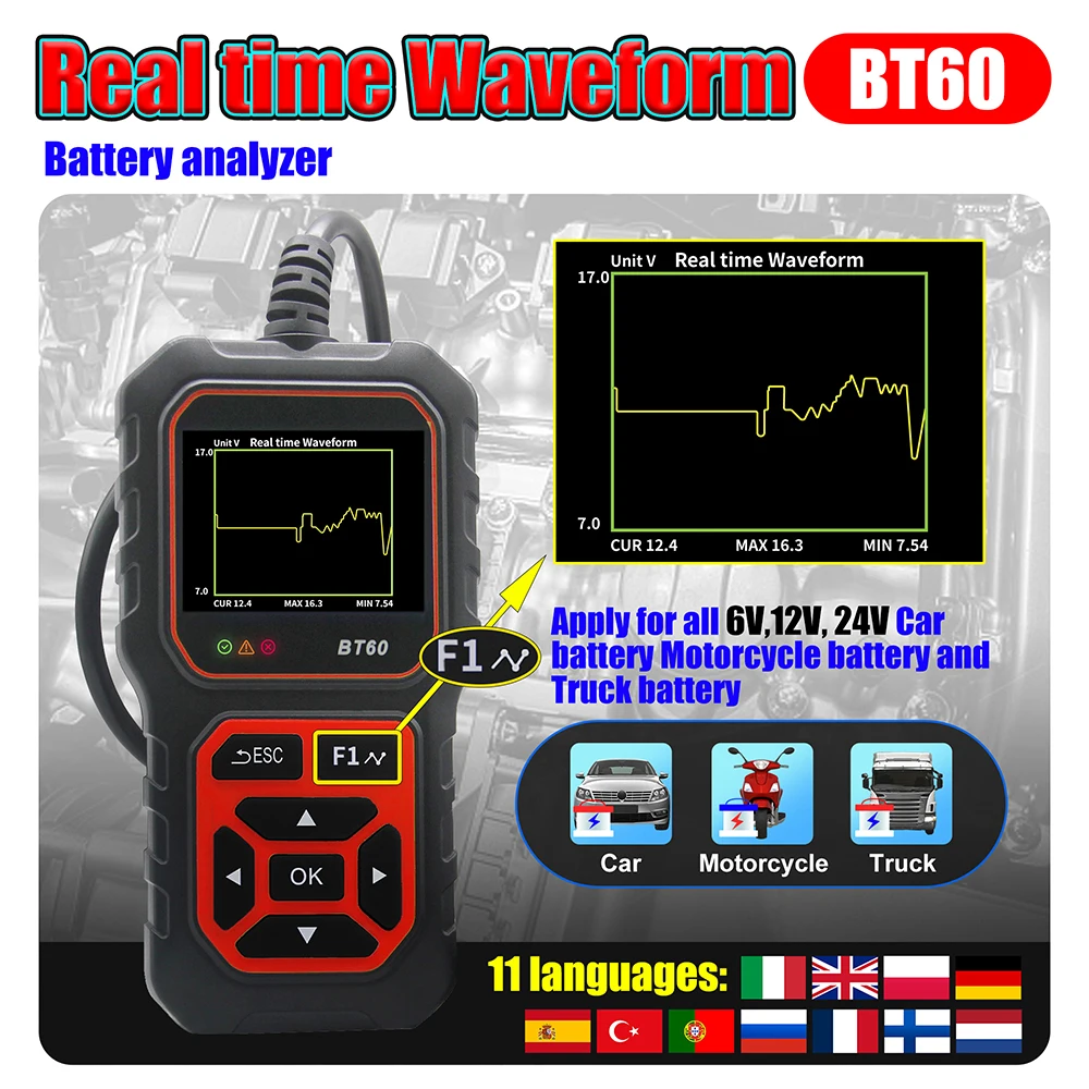 OBD2-Scanner-Red-AT500-Code-Reader-Diagnostic-Tools-Read-and-Display ...