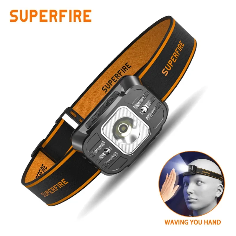 SUPERFIRE-HL75-Mini-LED-Headlamp-Rechargeable-Head-Light-High-Power ...