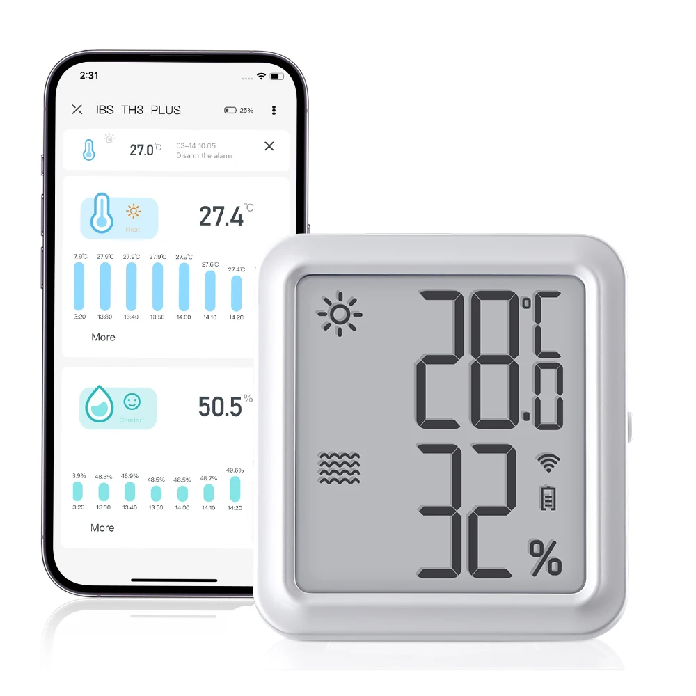 INKBIRD-WiFi-Smart-Thermometer-Hygrometer-IBS-TH3-PLUS-Temperature ...