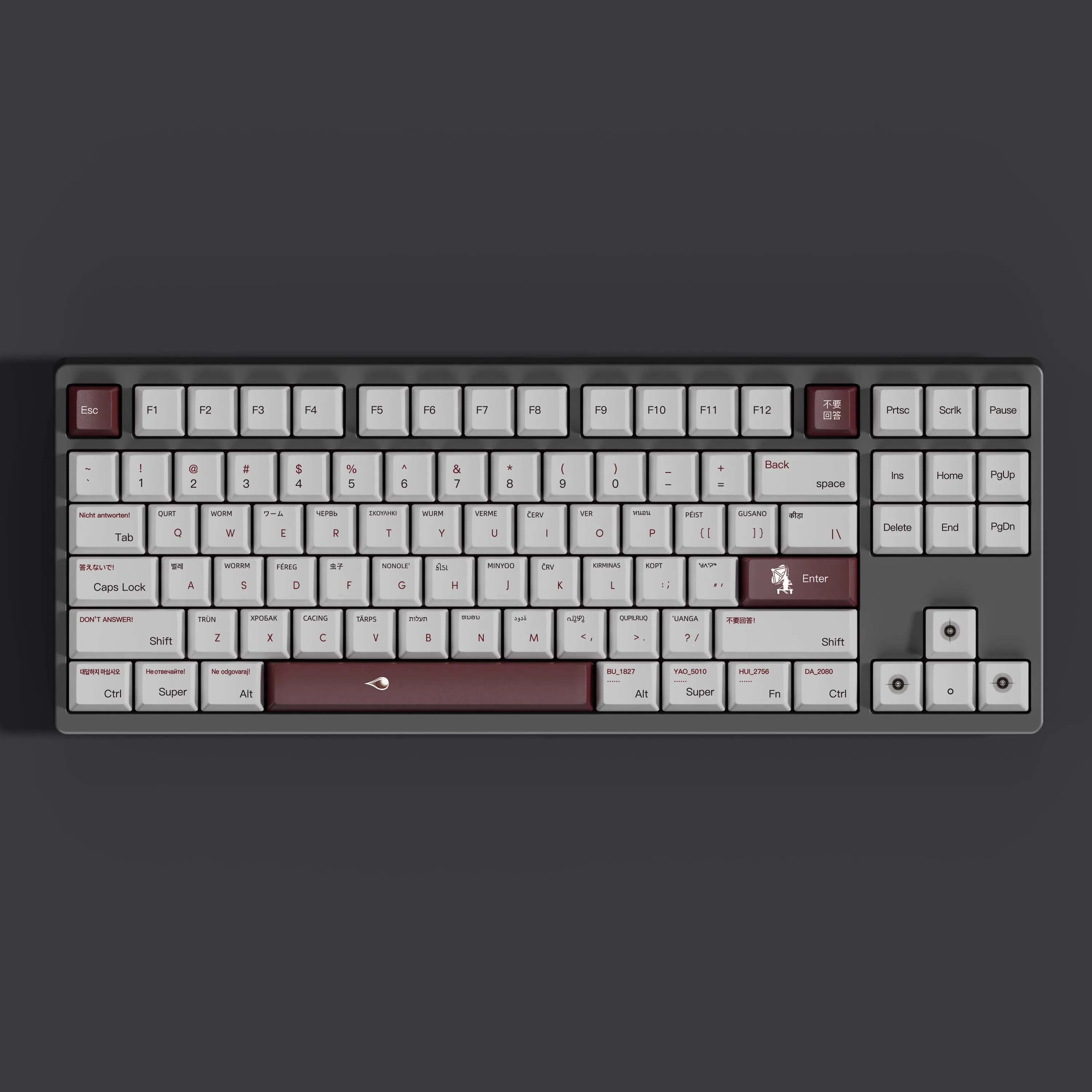 Store Home Products Feedback