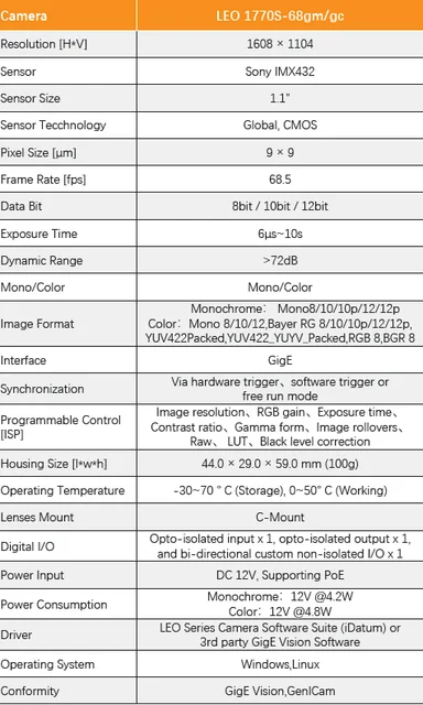 Startseite des Shops Produkte Feedback