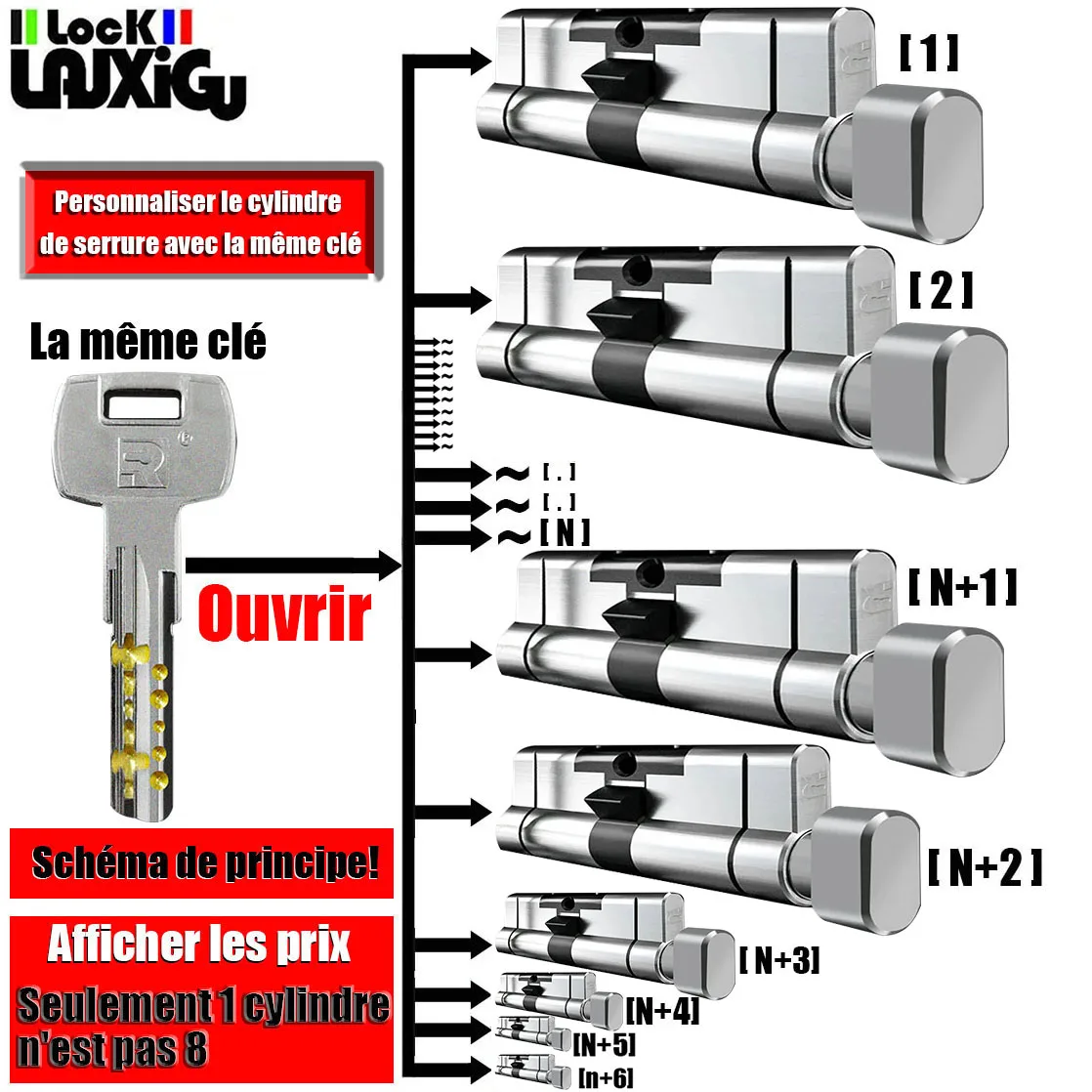 Serrure-cylindre-de-porte-standard-europ-en-une-cl-ouvre-toutes-les ...