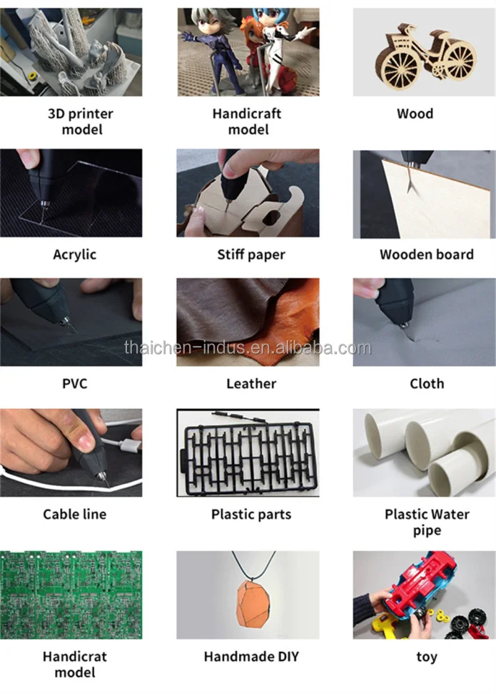 Ультразвуковой резак MAGICUTTER | AliExpress