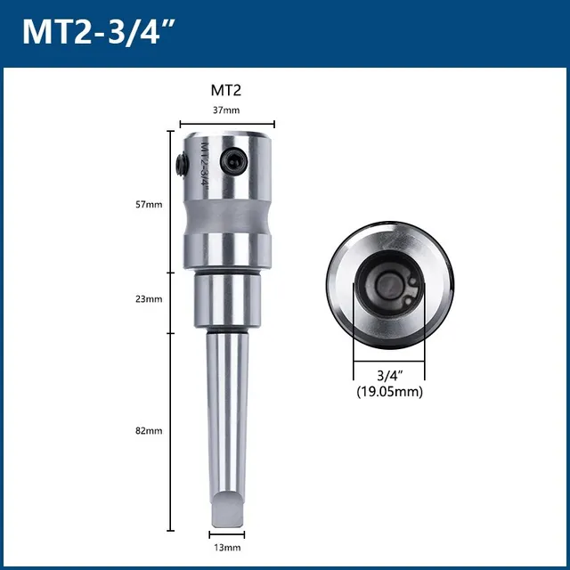 Store Home Products Feedback Brand story