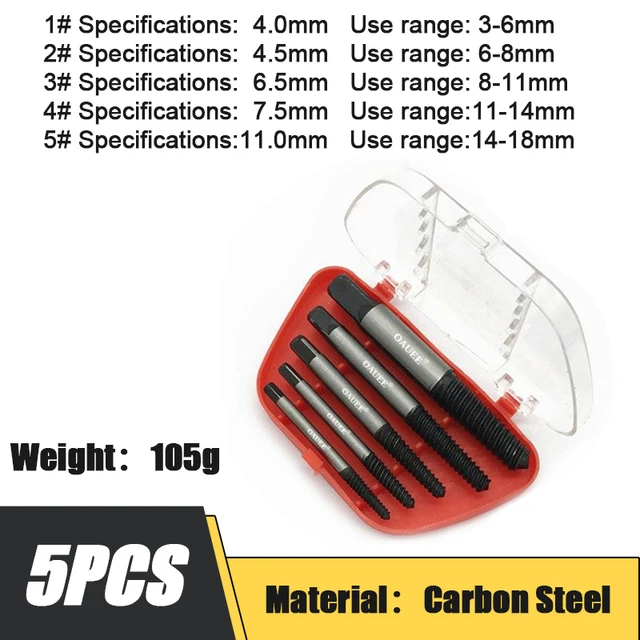 Oauee Tools Outlet Store