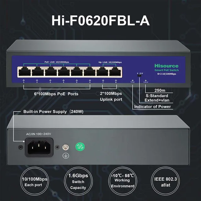 Hisource Golbal Store