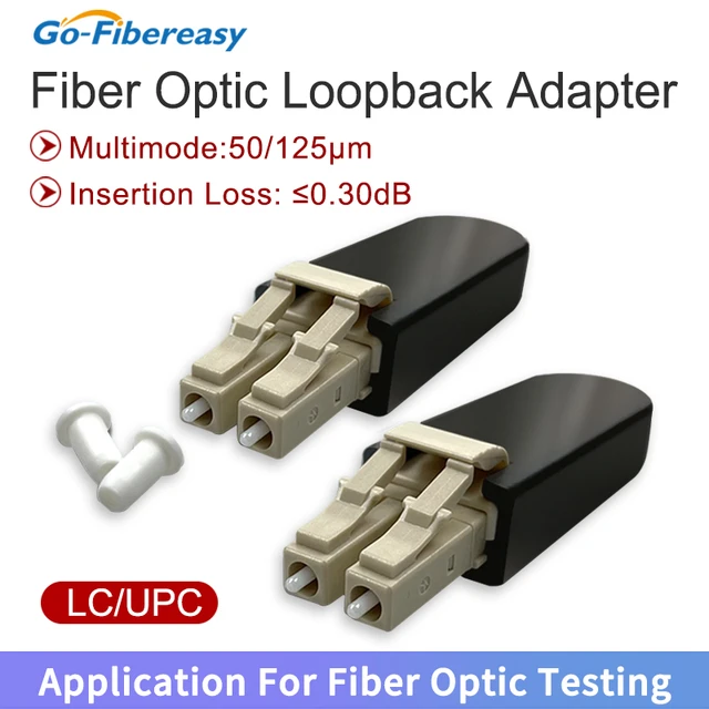 Loopback Adapter For Computer