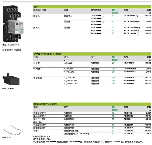 Esquema de fiação do módulo relé 4204