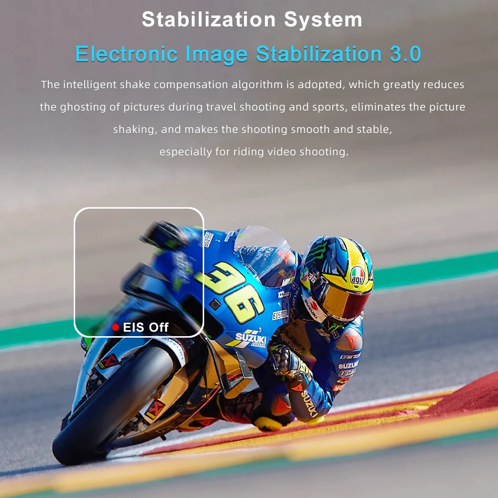 Helmet Camera Security System