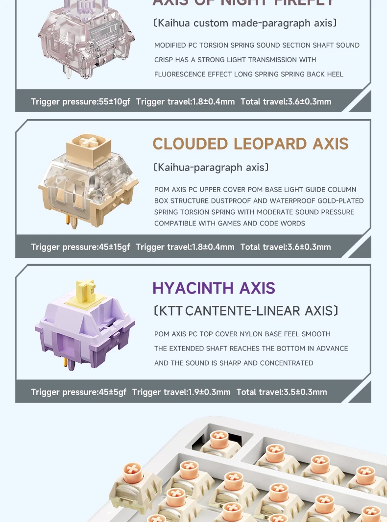 Mchose K99 Wireless Mechanical Keyboard | RGB - 99 Keys