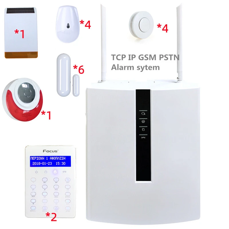 Free Shipping DIY FC-7688 TCP IP Wired Security Alarm System 88 Wired ...