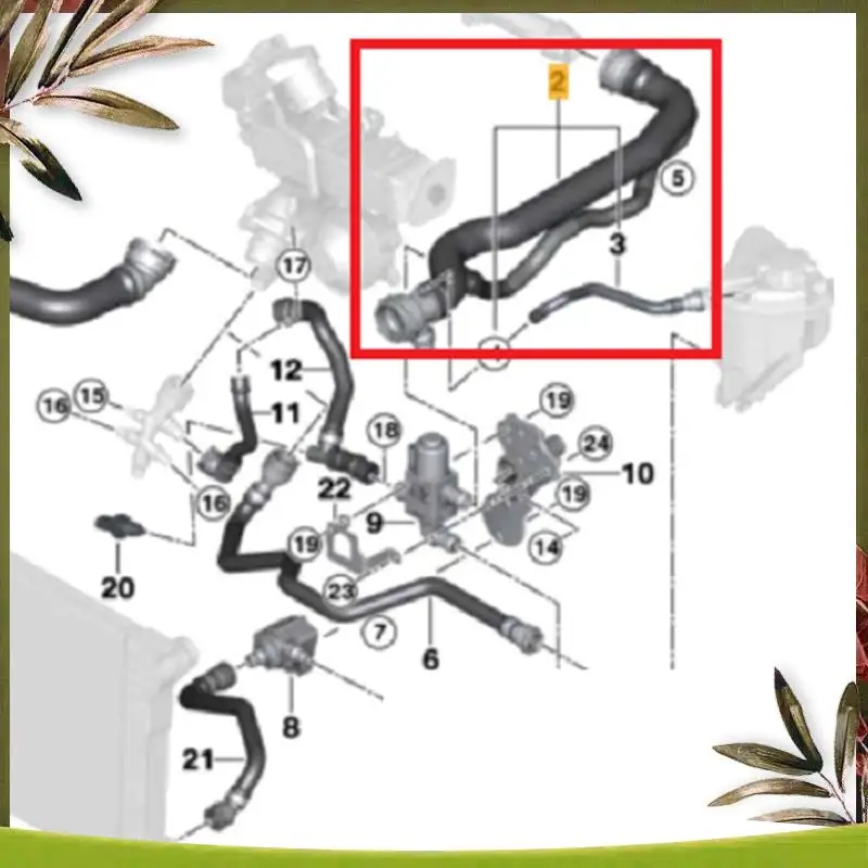 BMW E46 Coolant Hose Diagram: How to Identify, Replace, and Confirm ...