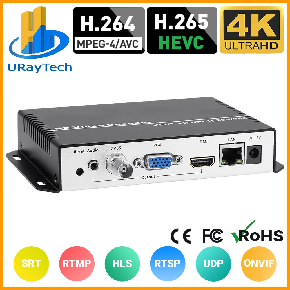 Uhd 4k H.265 H.264 Hdmi Vga Cvbs Decoder Hd Sd Video Ip Streaming ...