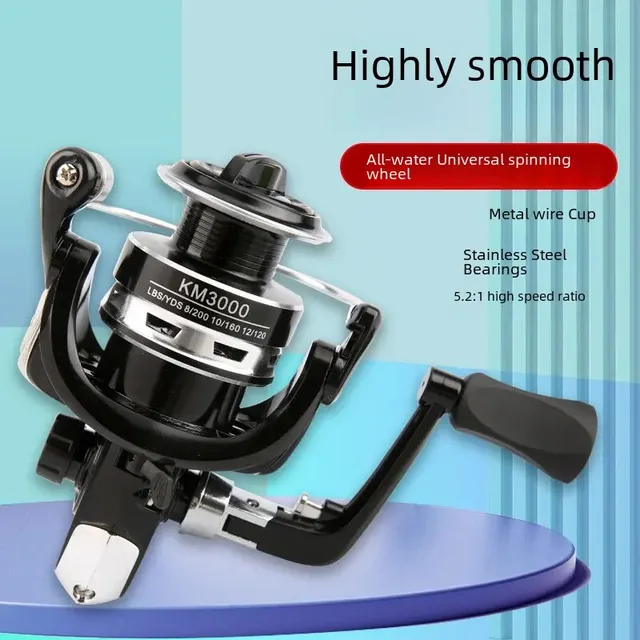 Store Home Products Sale Items Top Selling Feedback