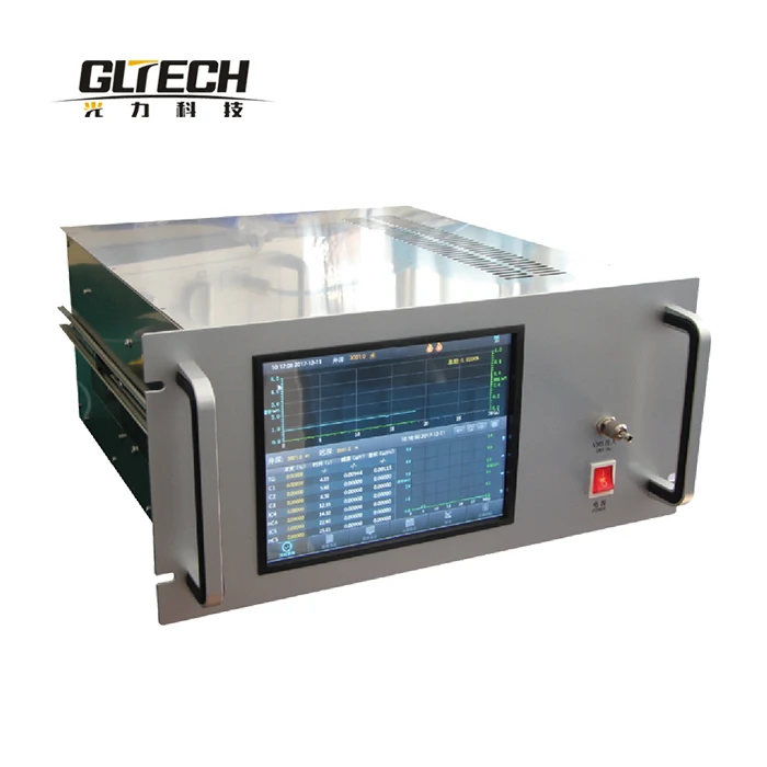 Página inicial da loja Produtos Avaliação