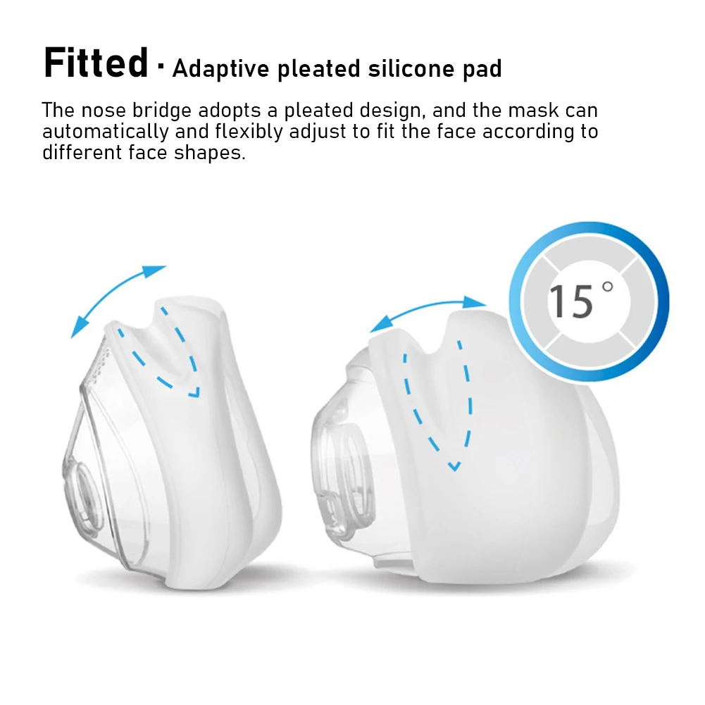 YF-02 - S - Masque Facial Complet, Machine Cpap Automatique, Pour ...