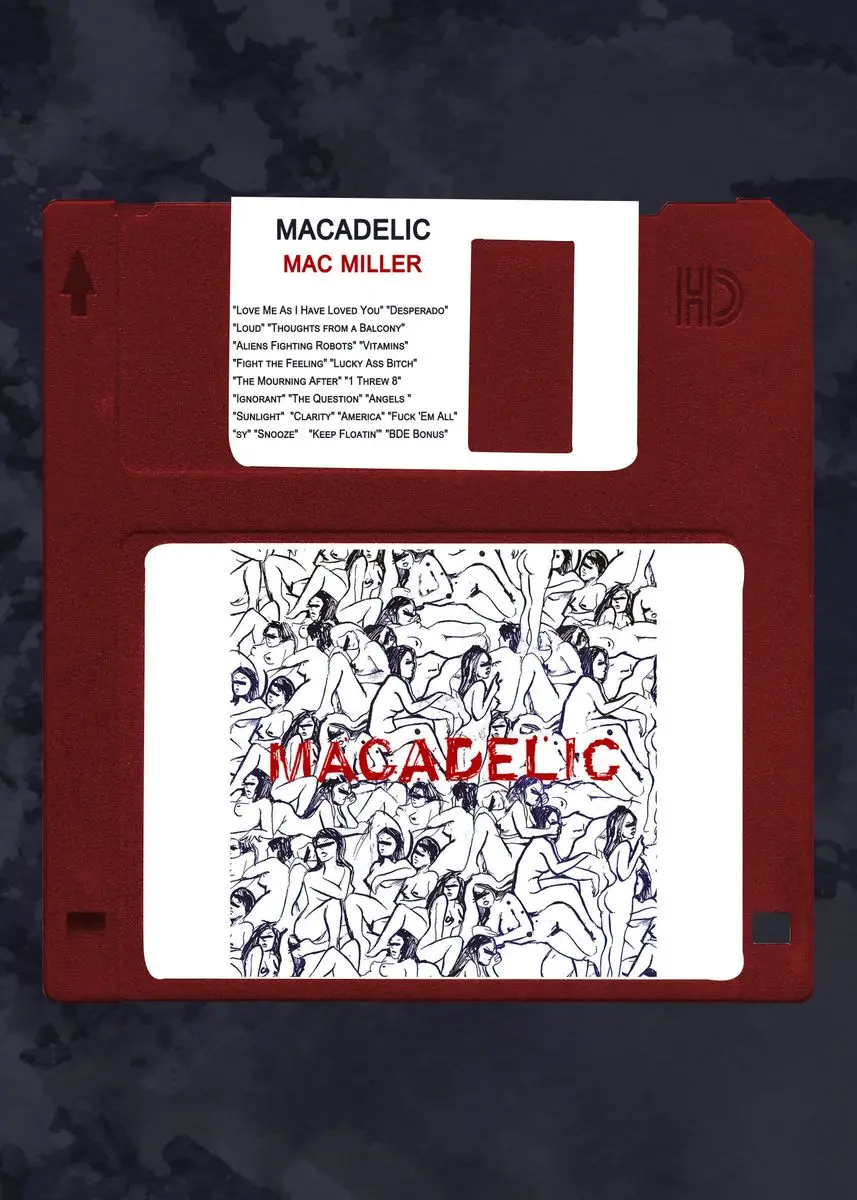 Loud Album Cover Mac Miller